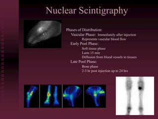 Alternative Imaging Techniques | PPSX