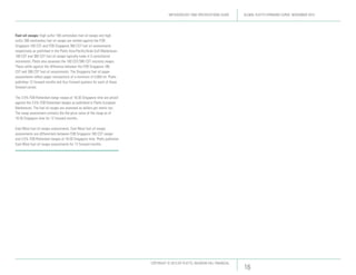 Platts forward-curve-oil | PDF | Stocks and Bonds | Personal Investing