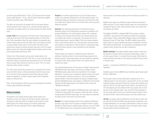 Platts forward-curve-oil | PDF | Stocks and Bonds | Personal Investing