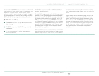 Platts forward-curve-oil | PDF