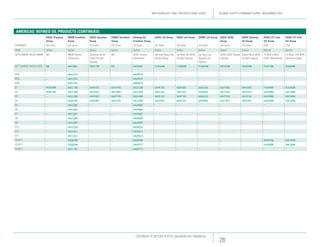 Platts forward-curve-oil | PPT