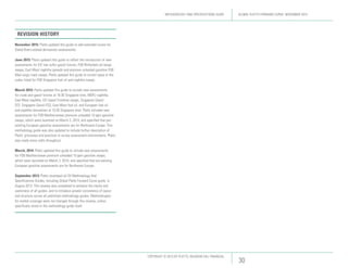 Platts forward-curve-oil | PDF | Stocks and Bonds | Personal Investing