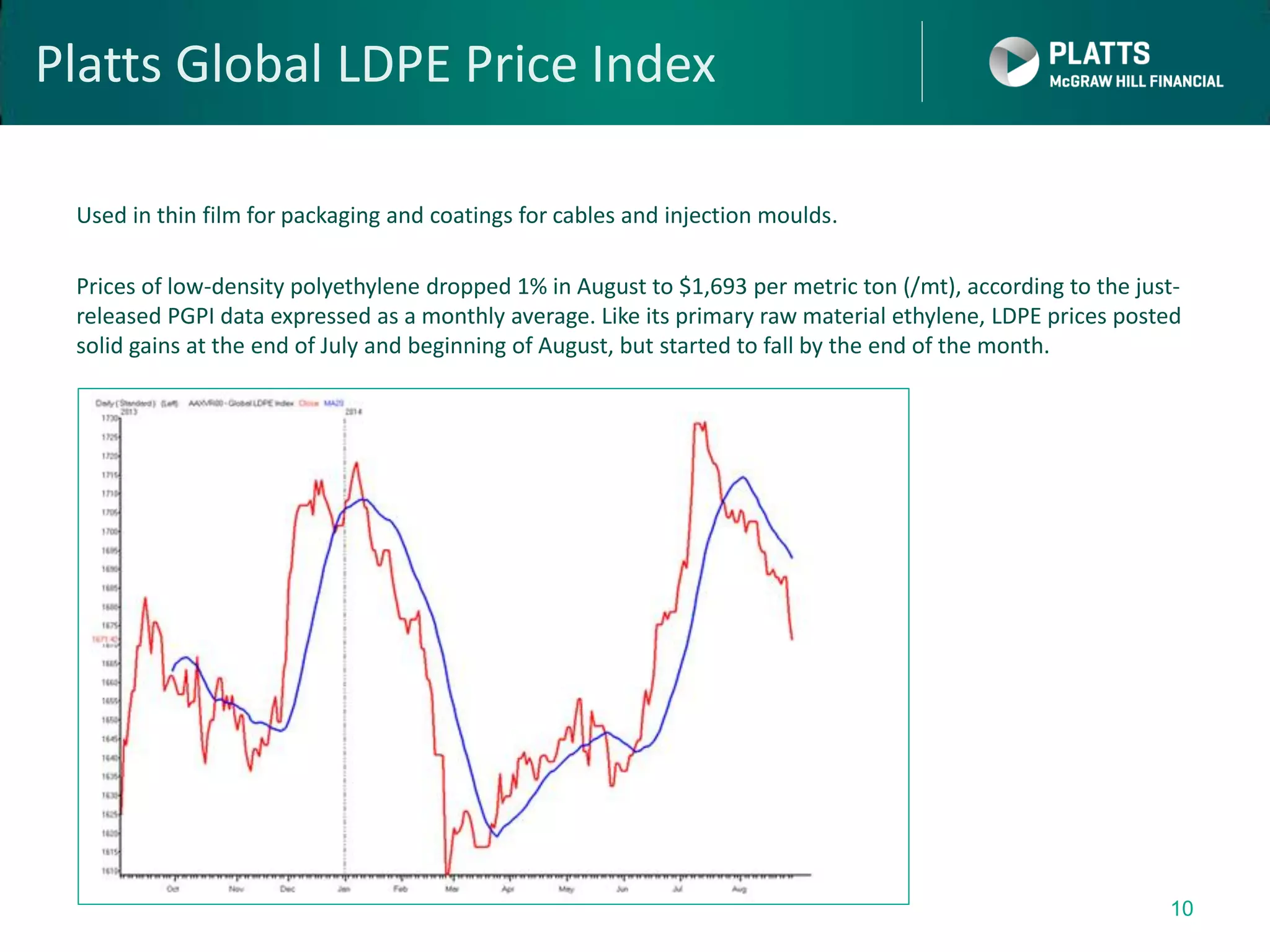 Global petrochemical prices fell 1% in August | PDF | Commodities | Economy