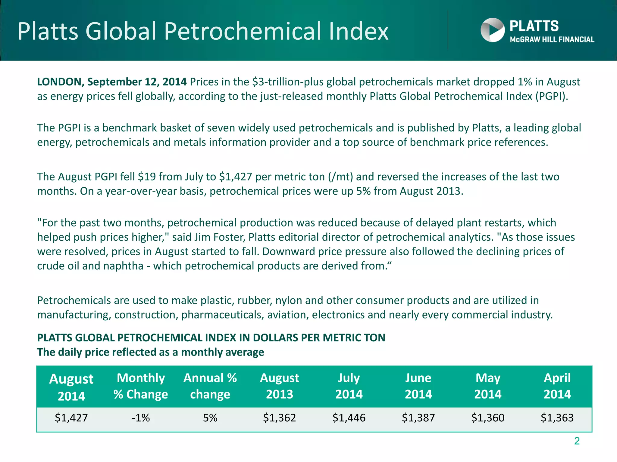 Global petrochemical prices fell 1% in August | PDF