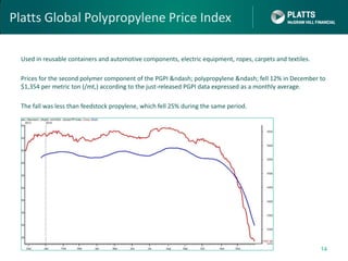 Platts Global Petrochemical Index | PDF