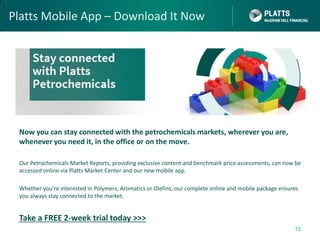 Platts Global Petrochemical Index | PDF