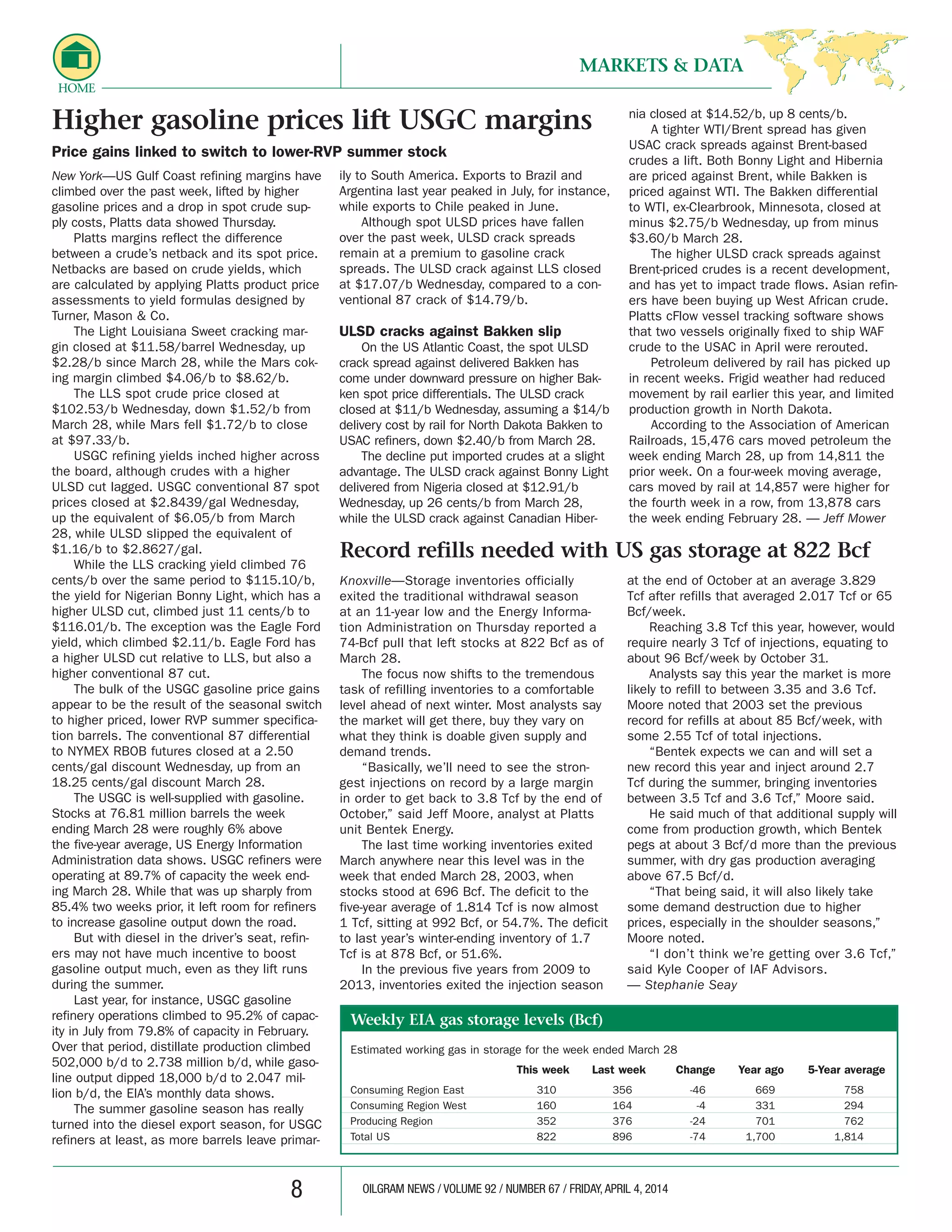 Platts oilgram news 20140404 | PDF