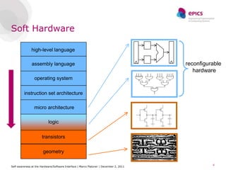 Self-awareness at the Hardware/Software Interface - Marco Platzner | PPT