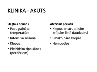 Plaušu abscesi | PPT