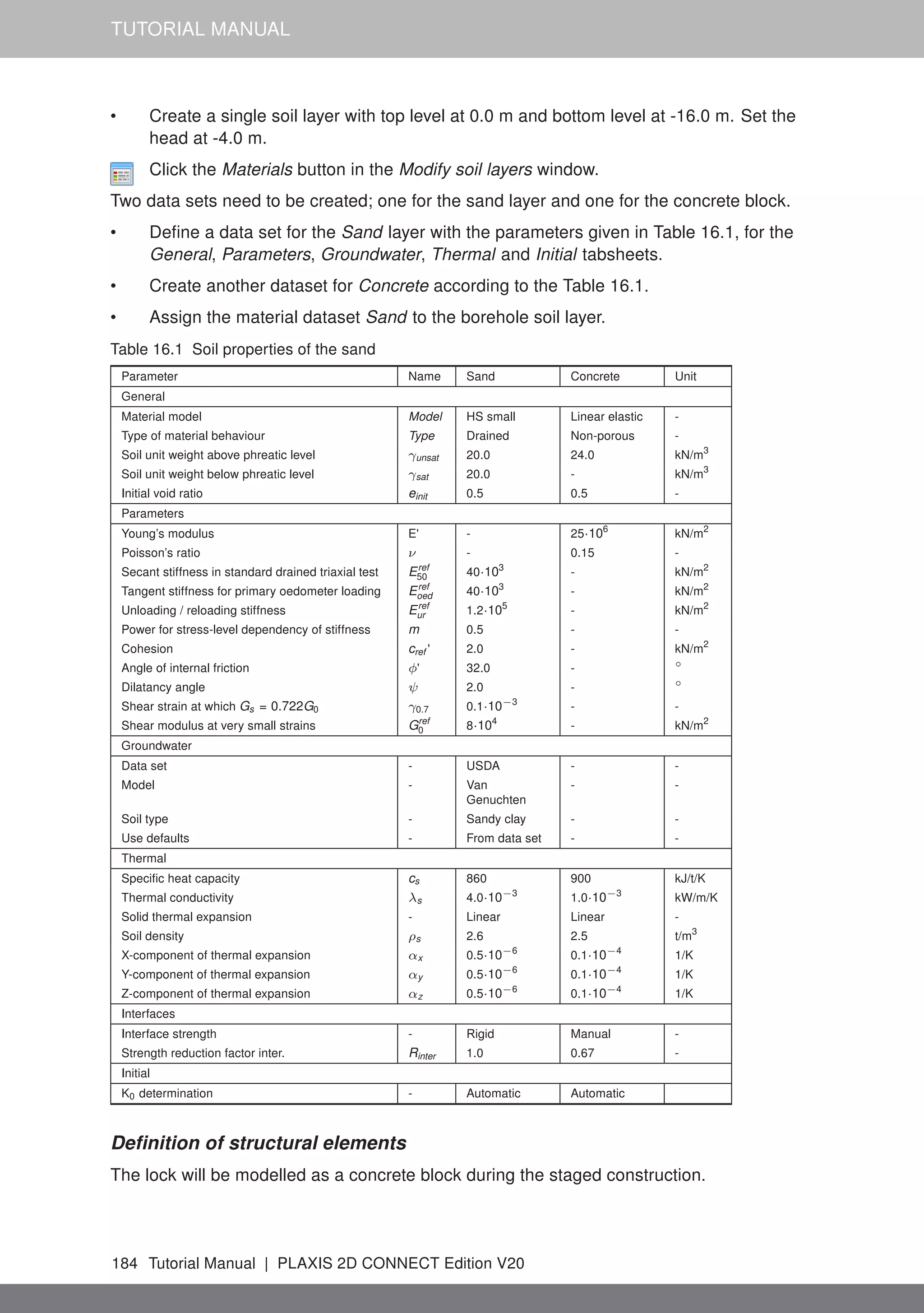 Plaxis 2d tutorial manual | PDF