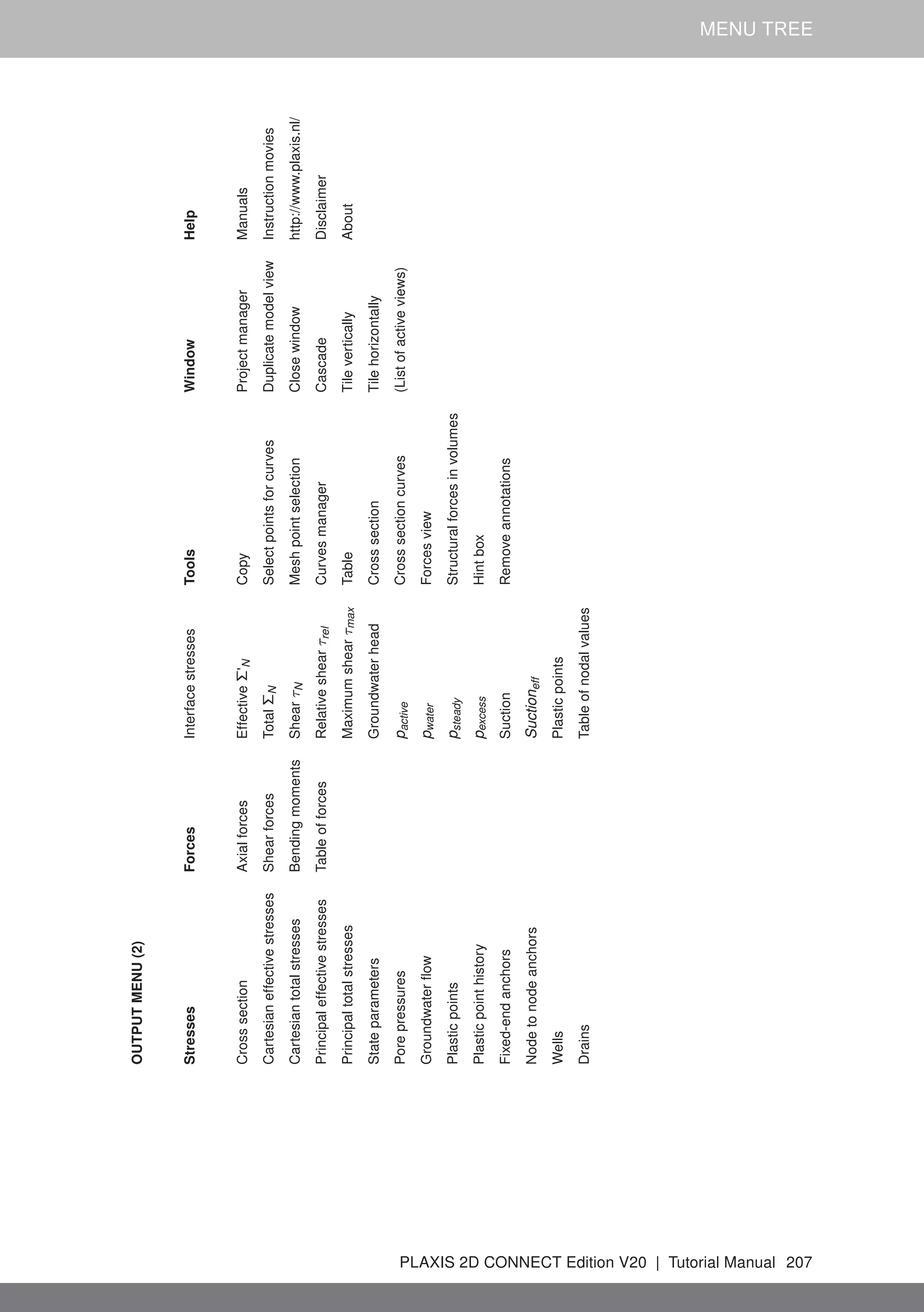 Plaxis 2d tutorial manual | PDF