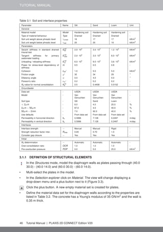Plaxis 2d tutorial manual | PDF