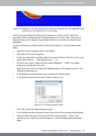 Plaxis 2d tutorial manual | PDF