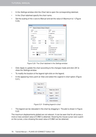 Plaxis 2d tutorial manual | PDF