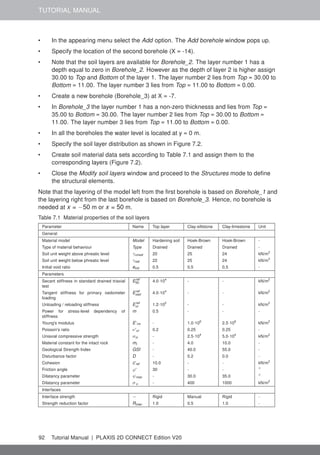 Plaxis 2d tutorial manual | PDF