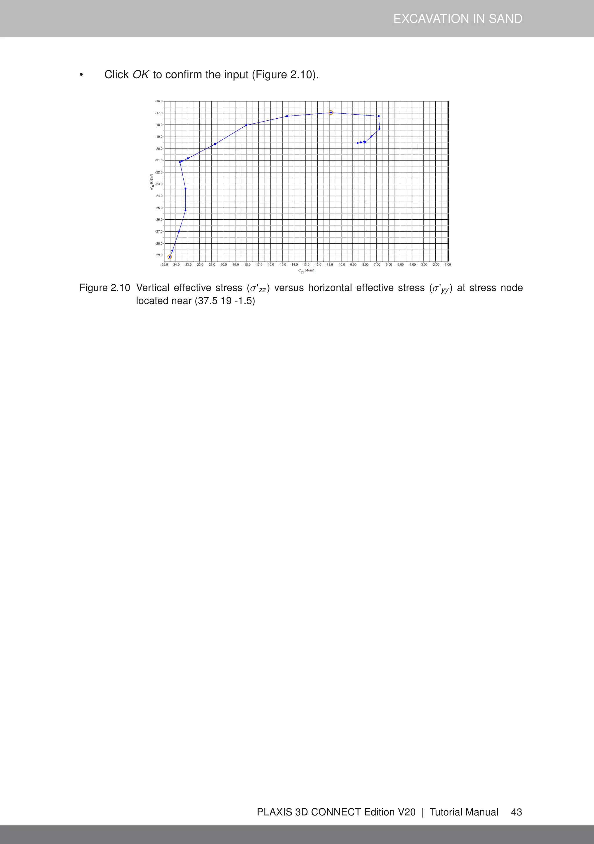 Plaxis 3d tutorial manual | PDF