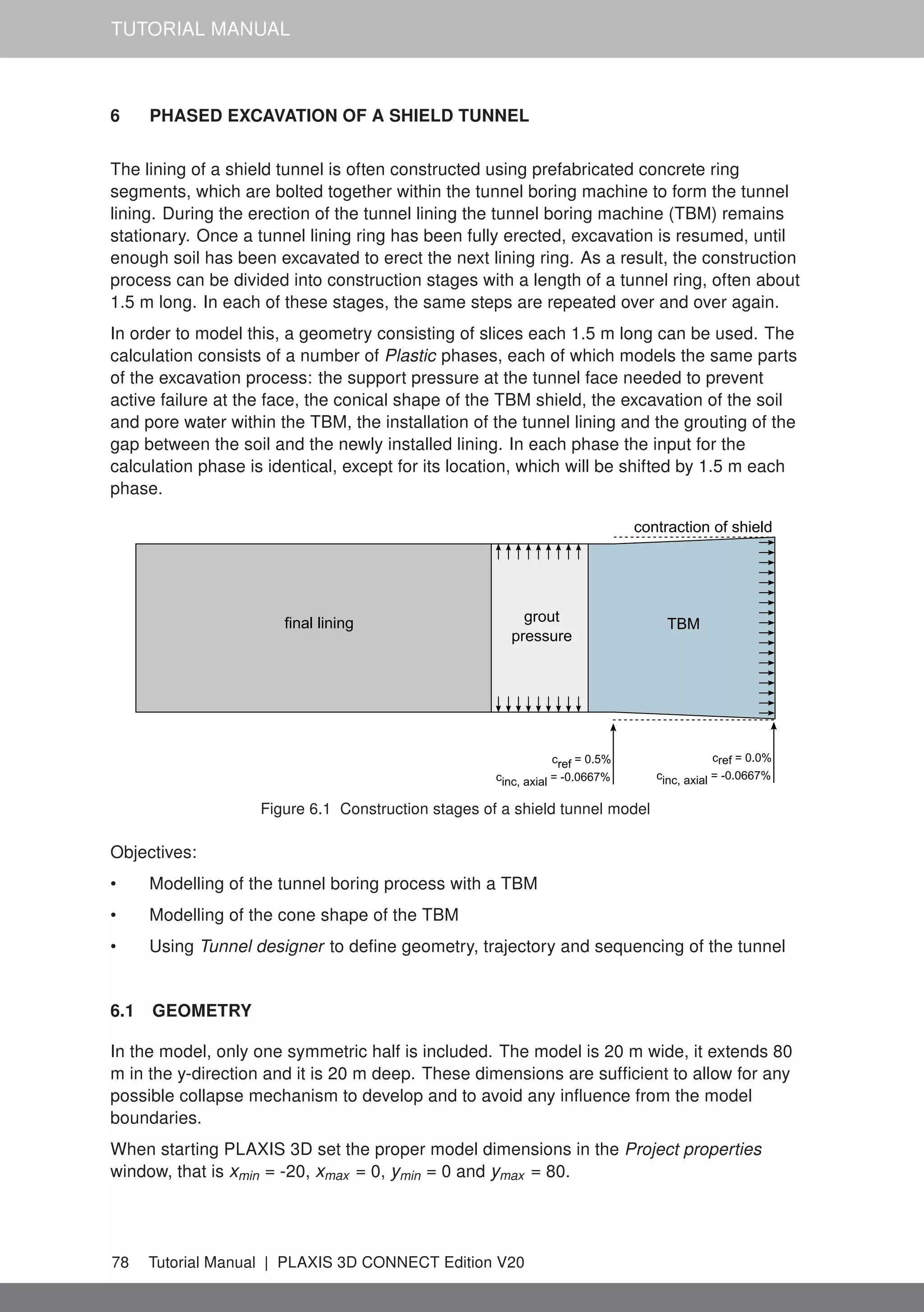 Plaxis 3d tutorial manual | PDF