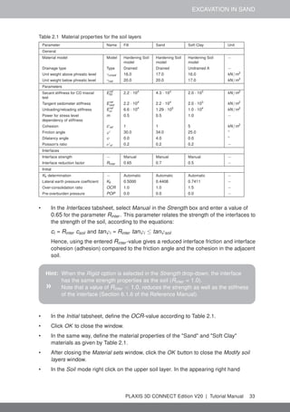 Plaxis 3d tutorial manual | PDF