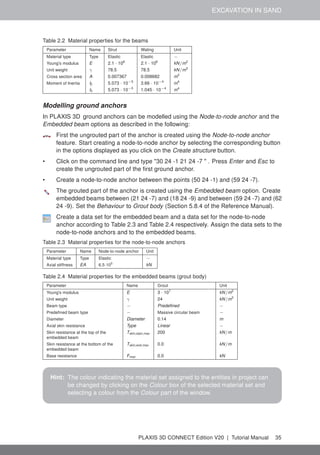 Plaxis 3d tutorial manual | PDF