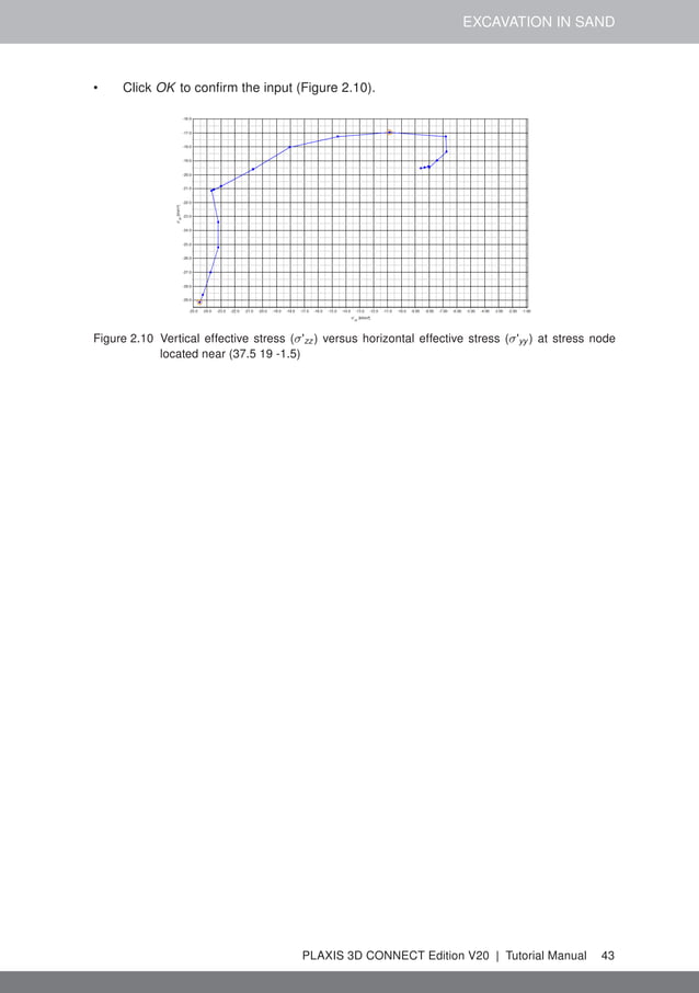 Plaxis 3d tutorial manual | PDF
