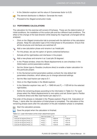 Plaxis 3d tutorial manual | PDF