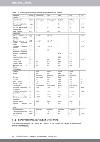Plaxis 3d tutorial manual | PDF