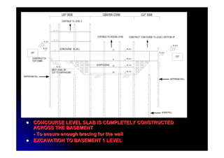 Innovative Basement Retentions System | PDF