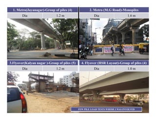 Numerical Simulation of Pile using PLAXIS | PDF