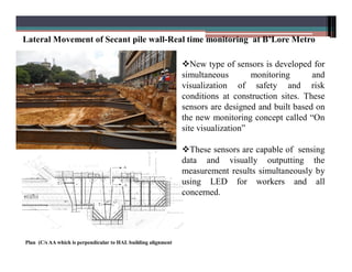 Numerical Simulation of Pile using PLAXIS | PDF