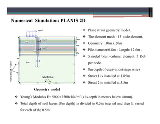 Numerical Simulation of Pile using PLAXIS | PDF