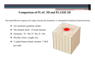 Numerical Simulation of Pile using PLAXIS | PPT