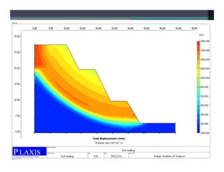 Numerical Simulation of Pile using PLAXIS | PDF