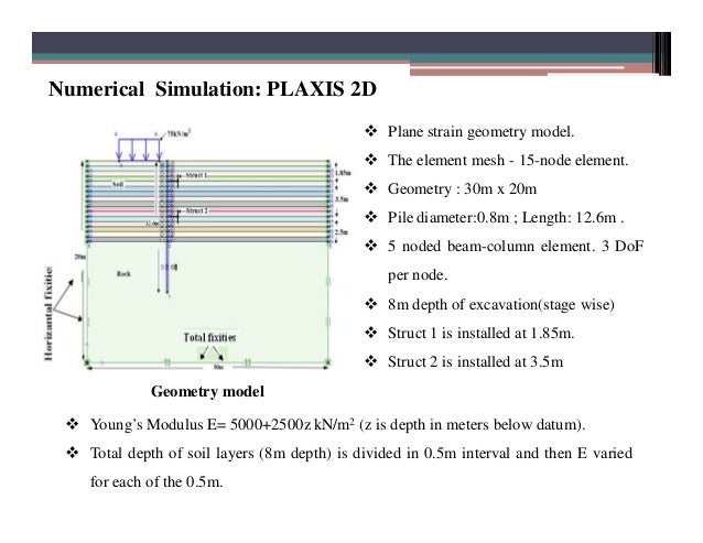 How to model a pile in plaxis 2d - bopqesnet