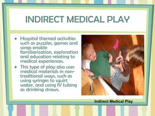 Medical Play Activities