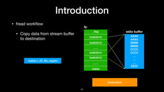 Play with FILE Structure - Yet Another Binary Exploit Technique | PPT