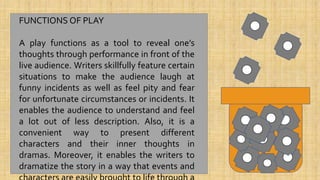 Play.pptx