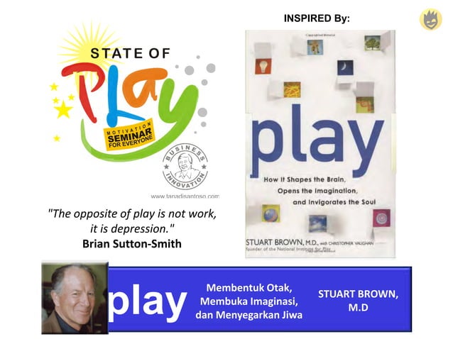 State Of Play | Ppt
