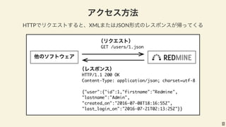 Redmineをちょっと便利に! プログラミング無しで使ってみるREST API | PDF
