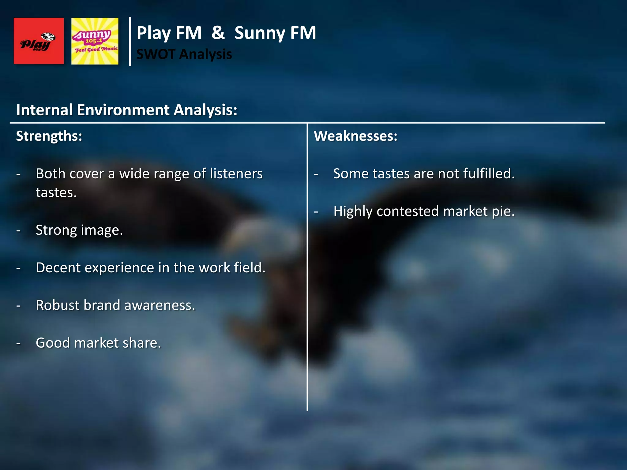 Play 99.6 & Sunny FM SWOT Analysis | PPTX