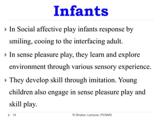Play and play materials...ppt
