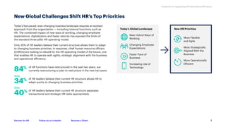 playbook-for-upgrading-hr-operational-efficiency.pdf
