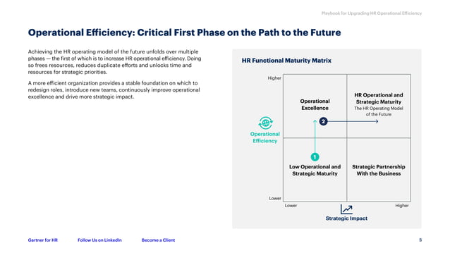 playbook-for-upgrading-hr-operational-efficiency.pdf