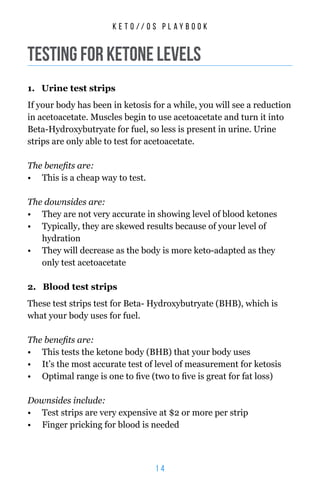 Playbook Keto//OS | PDF