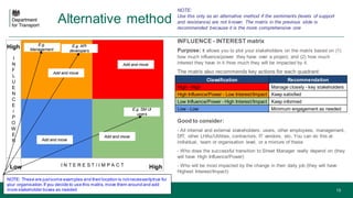Playbook-Street-Manager-Change-management-strategy.pdf