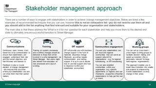 Playbook-Street-Manager-Change-management-strategy.pdf