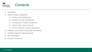 Playbook-Street-Manager-Change-management-strategy.pdf