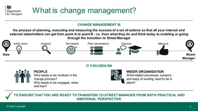 Playbook-Street-Manager-Change-management-strategy.pdf