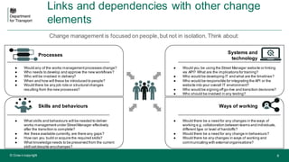 Playbook-Street-Manager-Change-management-strategy.pdf
