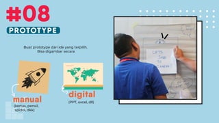 Playbook Design Sprint - Prio Sesanto (Telkom Indonesia) | PPT