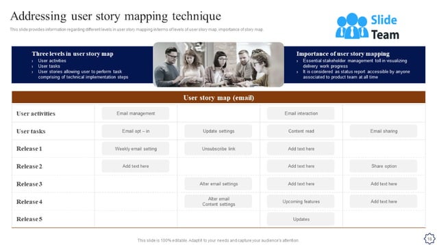 Playbook For Agile Development Teams Powerpoint Presentation Slides | PDF | Technology & Computing